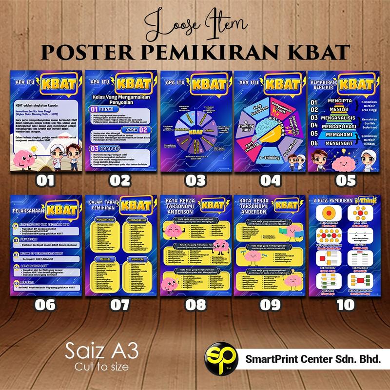 LOOSE ITEM POSTER PEMIKIRAN KBAT SAIZ A3 - TikTok Shop Malaysia