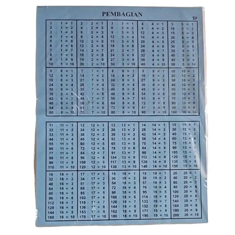 [12 PCS] Tabel Perkalian & Pembagian 2 Sisi - Alat Tulis - Stationery ...