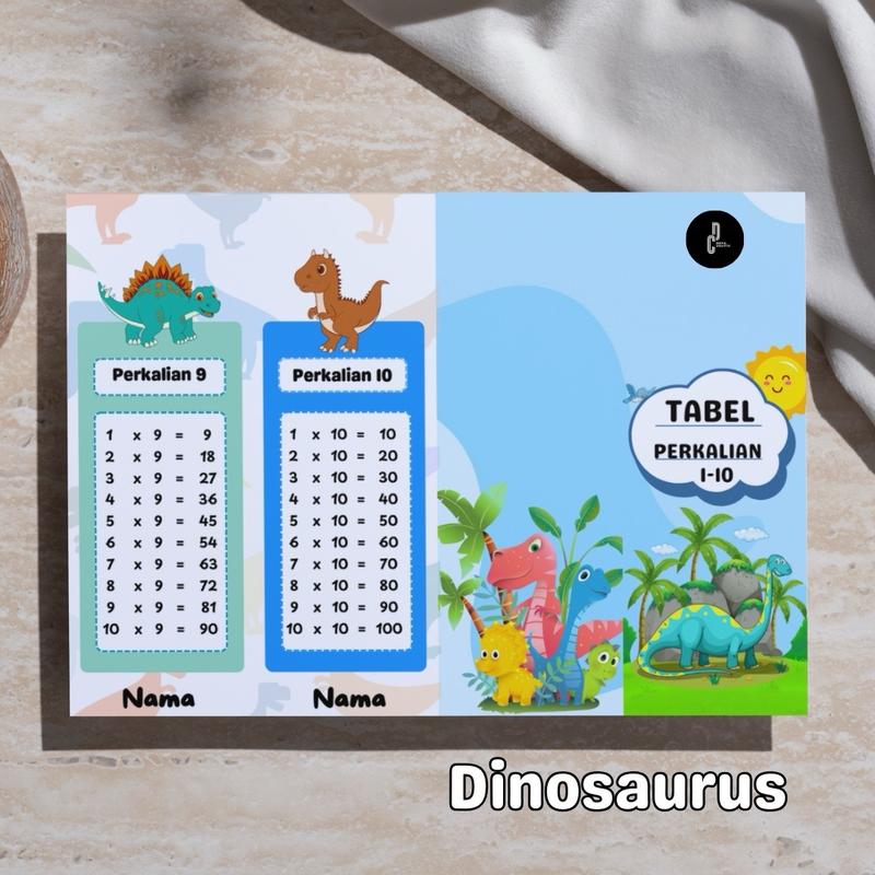 Kartu Mainan Anak Matematika Flashcard Perkalian Pembagian Penjumlahan ...