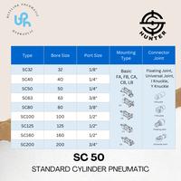 Jual HUNTER AIR CYLINDER PNEUMATIK SC-50 TYPE SC-50 / STANDARD CYLINDER ...