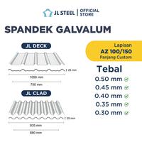 Jual ATAP SPANDEK GALVALUM PREMIUM tebal 0.50mm - 0.45 mm - 0.40mm - 0. ...