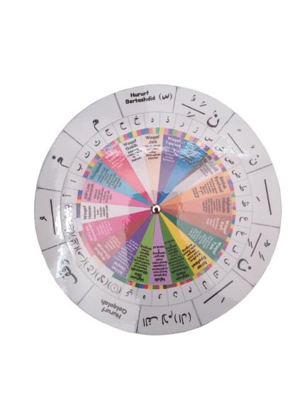 EASY WHEEL | RODA TAJWID UNTUK KANAK-KANAK - TikTok Shop Malaysia