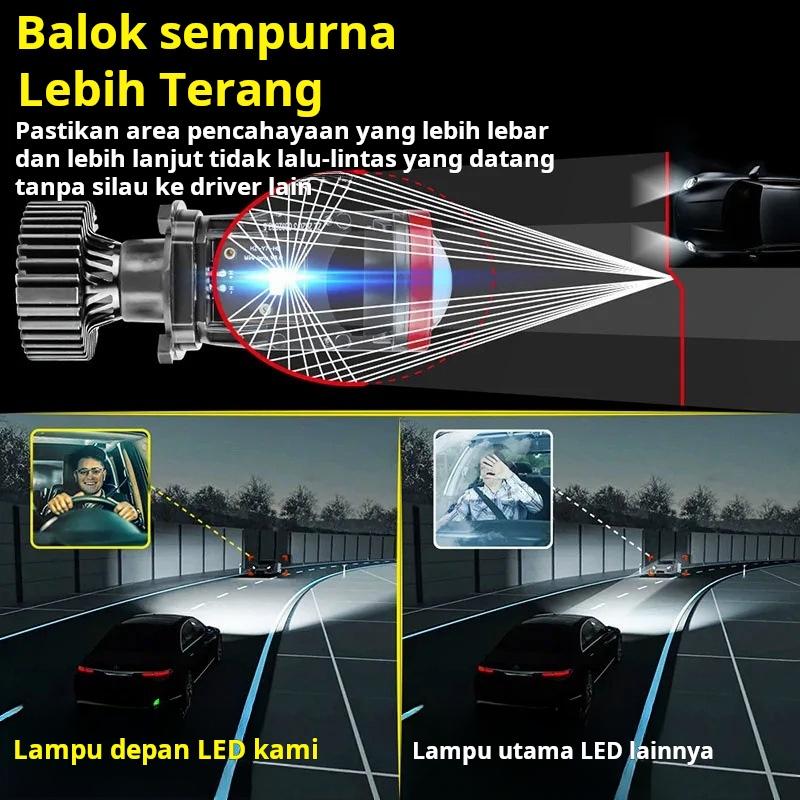 2Pcs Lampu Led Mobil Motor Mini Projector H4 Projie Y7D Y8 70W Super ...