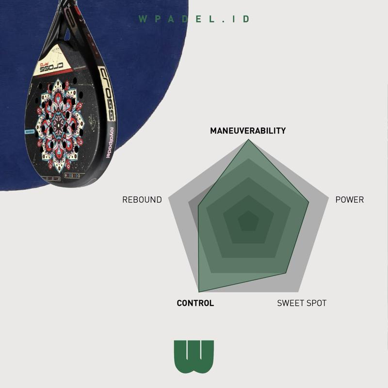 Royal Padel Cross Pro Light (Limited Edition Flower) 2025 by Cele Paz ...