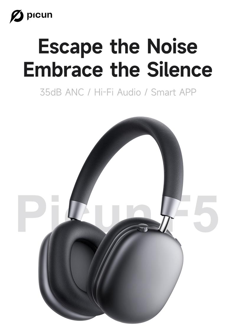 Picun F5 ANC Wireless Headphones Bluetooth 5.4 Low-Latency -35dB ...
