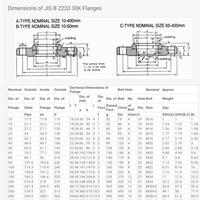 Jual 4 Inch JIS 30K OD 240mm ID 115.4mm BCD 195mm 8 Hole Tebal 32mm ...