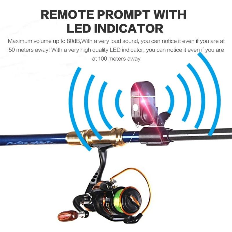 【Quality】 Waterproof Electronic fishing Rod Intelligent alar - TikTok ...