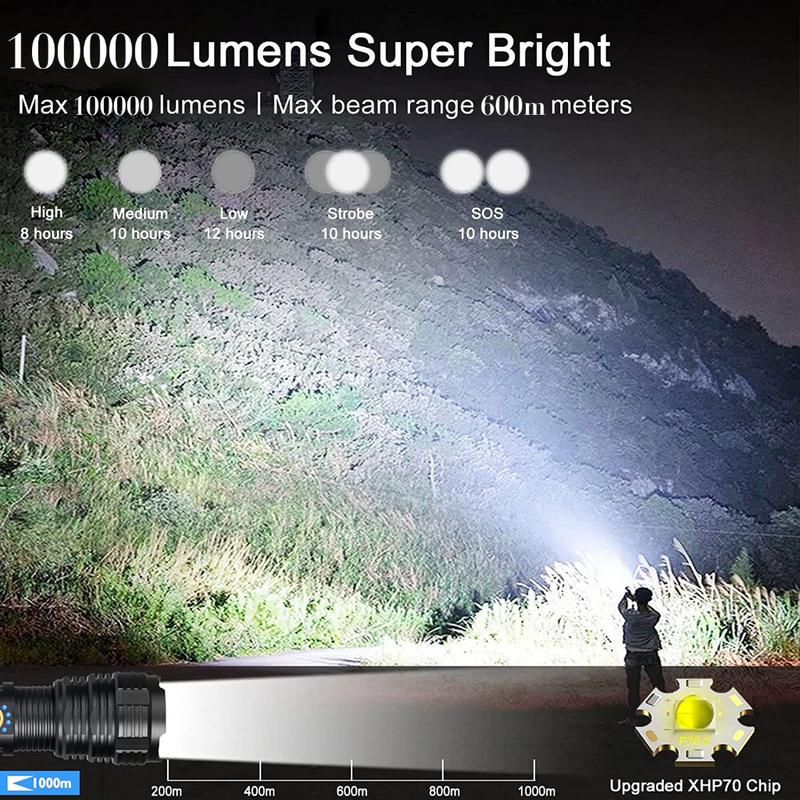 Torch 100000 lumens super bright powerful flashlight Type-C ...