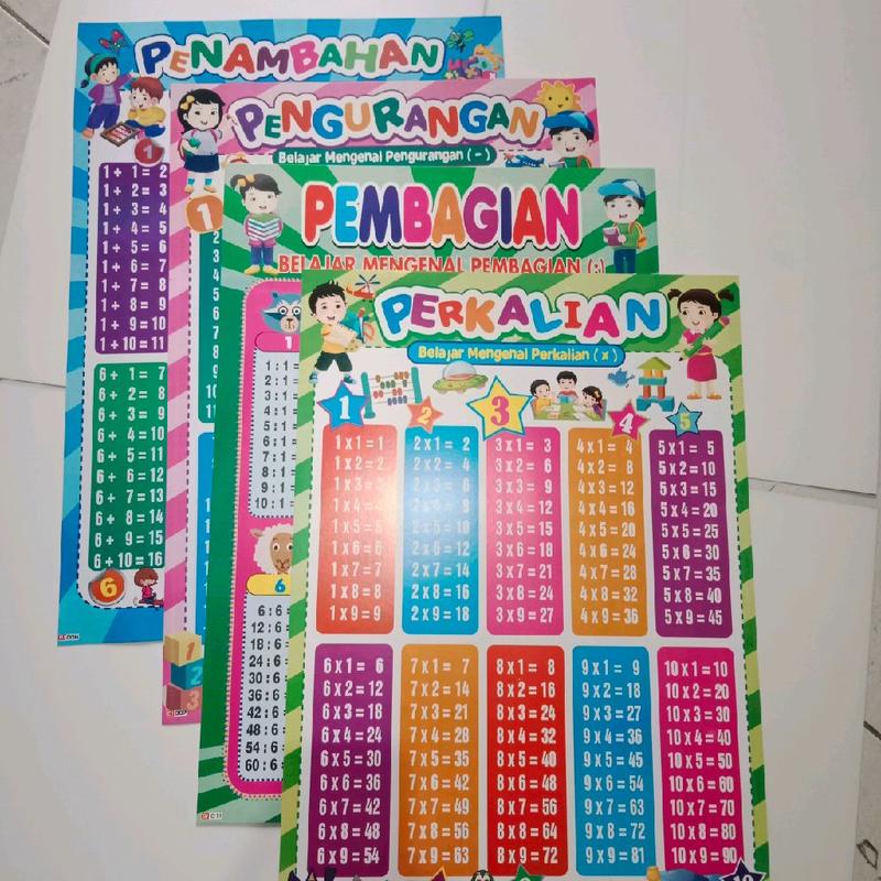 paket 4 poster ( perkalian. . pembagian. . penambahan. . pengurangan ...
