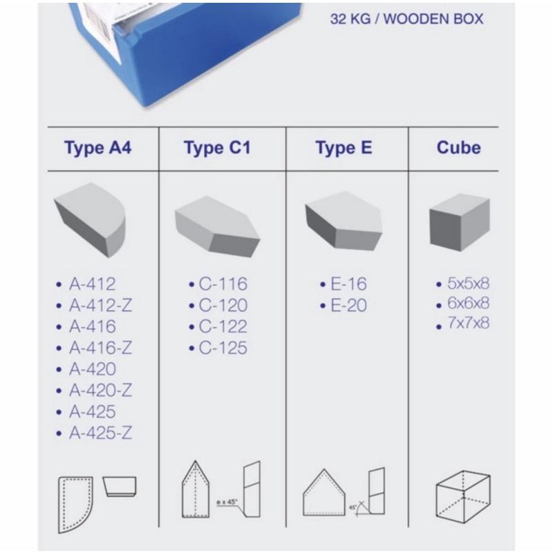 MATA BETEL WIDIA CARBIDE TIP YG6 WIDYA MATA BOR TANAH MATA BUBUT - Shop ...