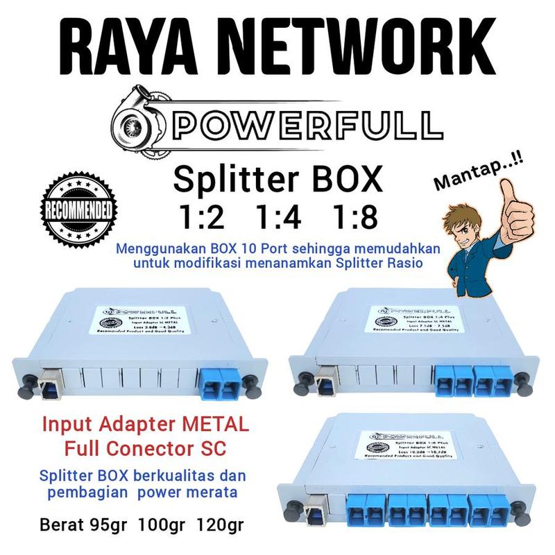 POWERFULL Splitter BOX . - 1:2, 1:4, 1:8 Plus - Shop | Tokopedia