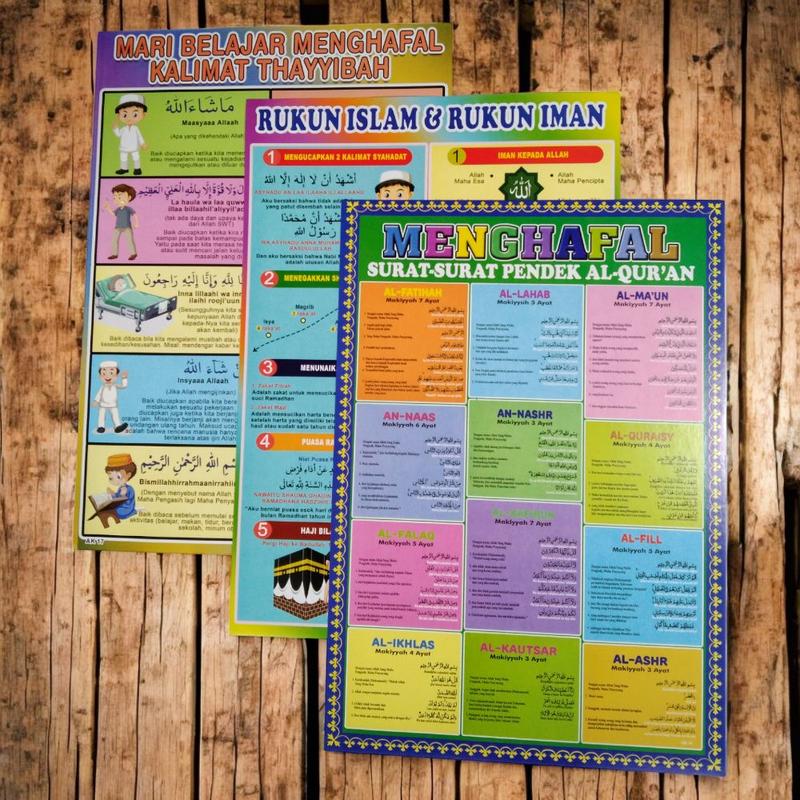 Paket 3 Lembar Poster Edukasi, Hapalan surat, Rukun Islam,Kalimat ...