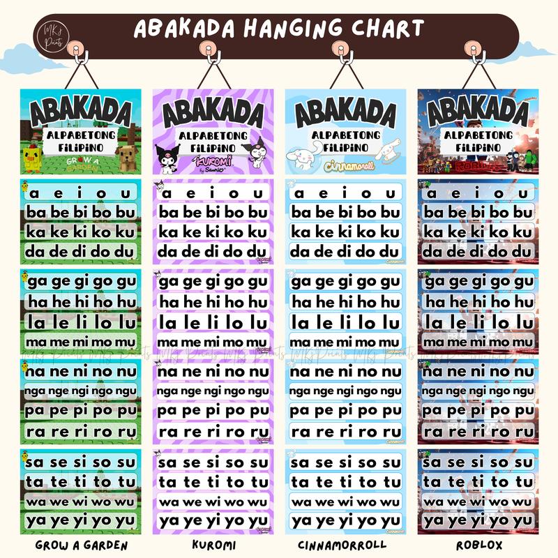 ABAKADA Hanging Chart | Laminated Wall Chart – Filipino Alphabet ...