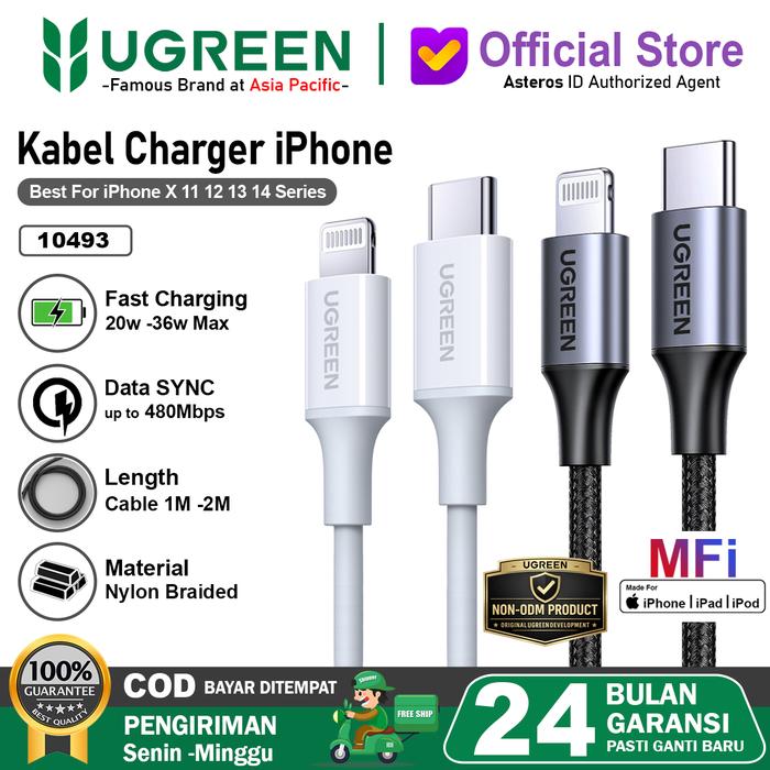 Promo UGREEN Kabel Data Lightning Mfi For iPhone 11 12 13 14 Fast ...
