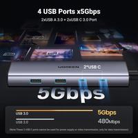 Promo UGREEN USB Hub 9 IN 1 Type C To HDMI 4K 30Hz Full HD LAN RJ45 SD ...