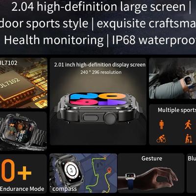 LIMITED EDITION BLACK PANTHER SMART WATCH Z5 MAX TikTok Analytics ...