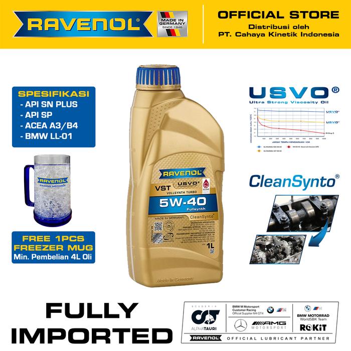 Jual Oli Mobil Ravenol VST 5W-40 1L (Made in Germany) - Kota Tangerang ...