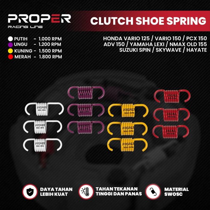 Jual Per Sentri Proper Nmax Aerox Lexi Mio M3 Freego Fazzio Gear 125 ...