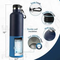 Promo {EXCLUSIVE steven} FJbottle - Botol Minum Gradasi Olahraga ...