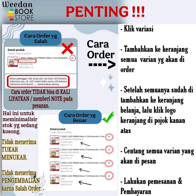 LKS PINDAI Kelas 1 Sd Semester 1 dan 2 Kurikulum Merdeka Cv Arya Duta ...