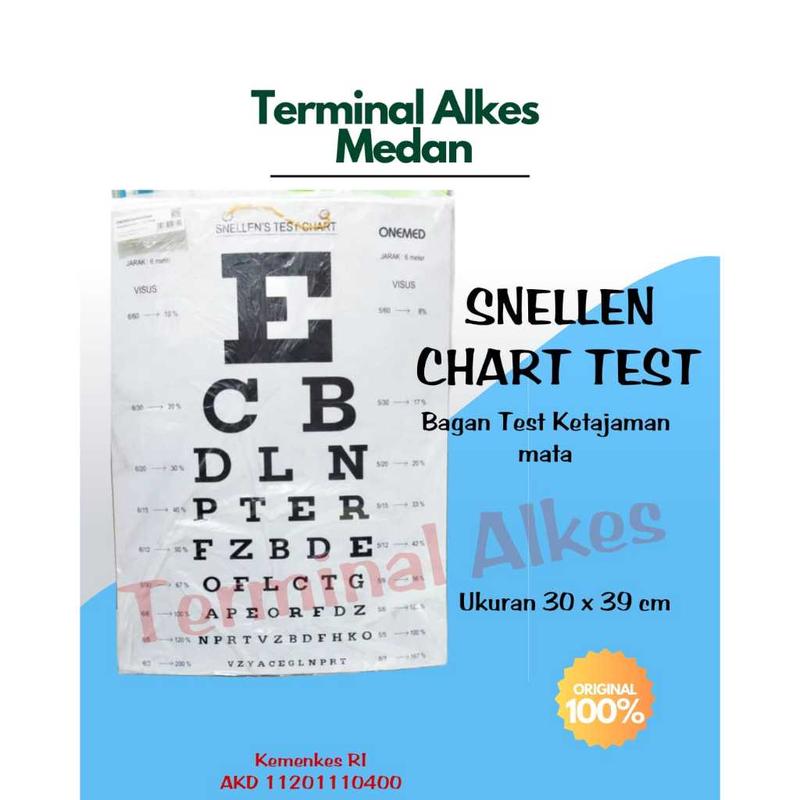 Snellen Chart / Bagan Test Ketajaman Mata / Test Rabun Jauh ONEMED ...