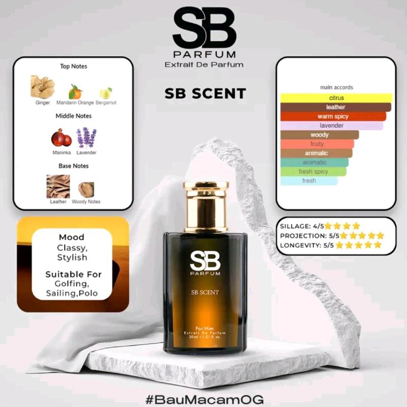 Ultimate Cool ( now SB SCENT ) 30ml EDP SB Parfum by Sugarbomb - TikTok ...
