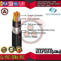 Jual Kabel NYRGBY/ NYFGBY 4x4 mm2 MERK SUTRADO/4x4mm2/4x4 mm2/4x4mm2/ 4 ...