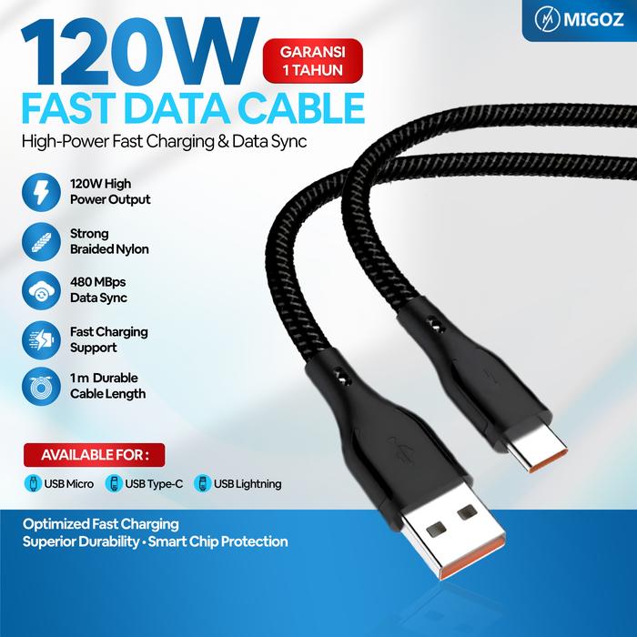 Promo MIGOZ Kabel Data Charger 120W Turbo Fast Charging - USB Type C ...