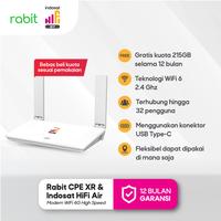 Promo RABIT CPE Modem Wifi Router 4G LTE Indosat Hifi Air - Router Wifi ...