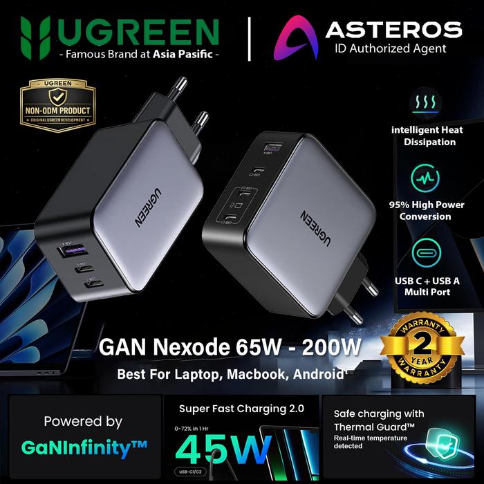 Jual UGREEN Adaptor Kepala Charger GaN PD Type C Fast Charging 65W 100W ...