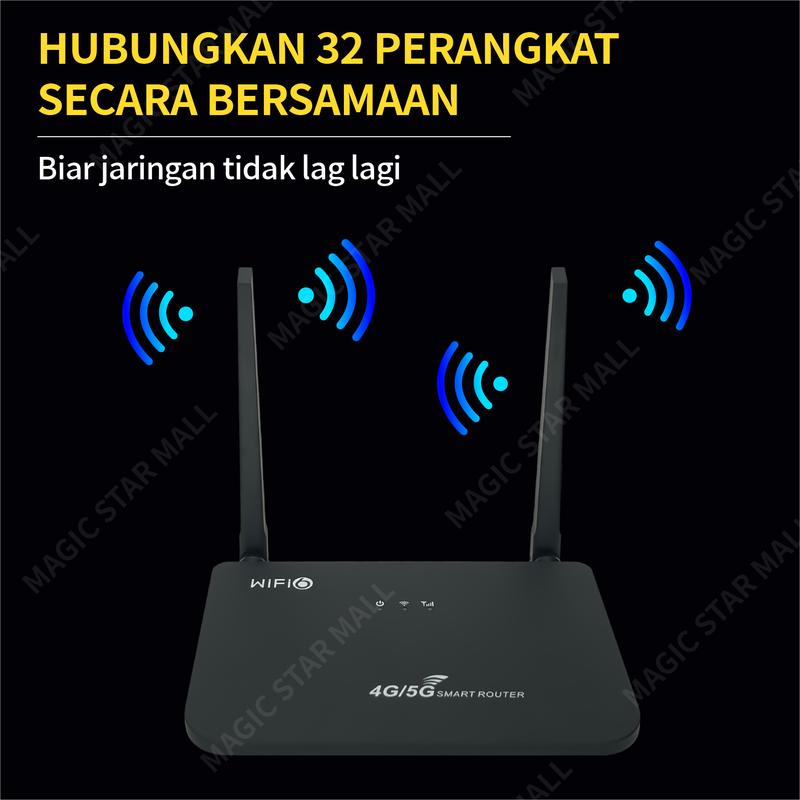 WiFi Router SIM Card Modem 4G/5G Network Router 2.4G Dual Band Gigabit ...