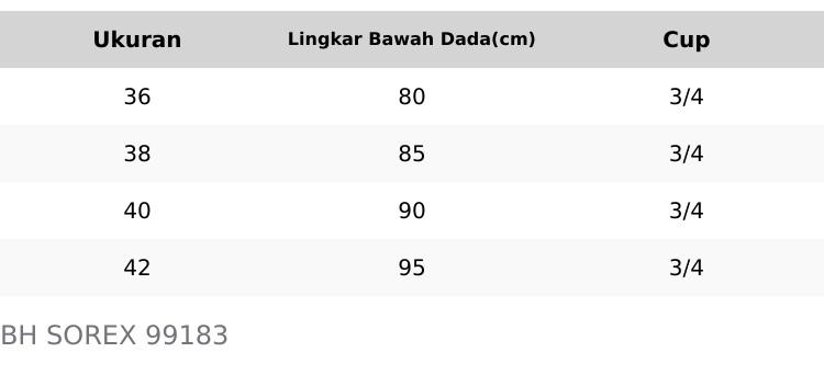 3 Pcs Sorex Bra 99183 Busa Tipis Cup B-C BH Tanpa Kawat Kait - Shop ...