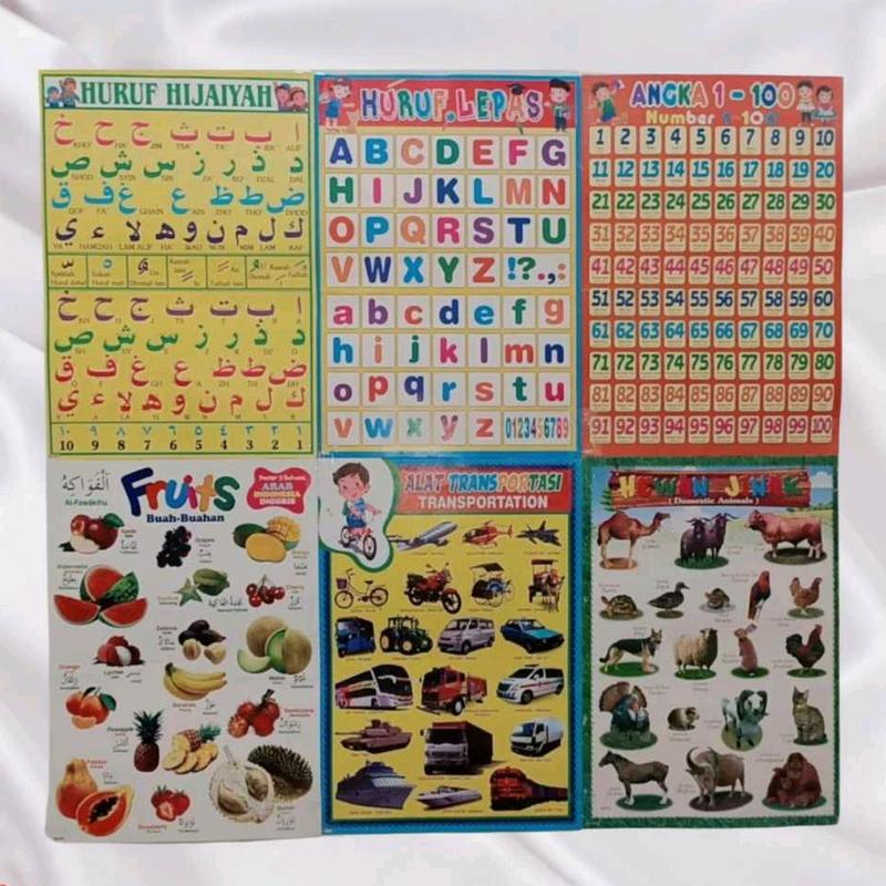 Paket 5 Poster Edukasi Belajar Anak untuk Tempelan Dinding - - Shop ...