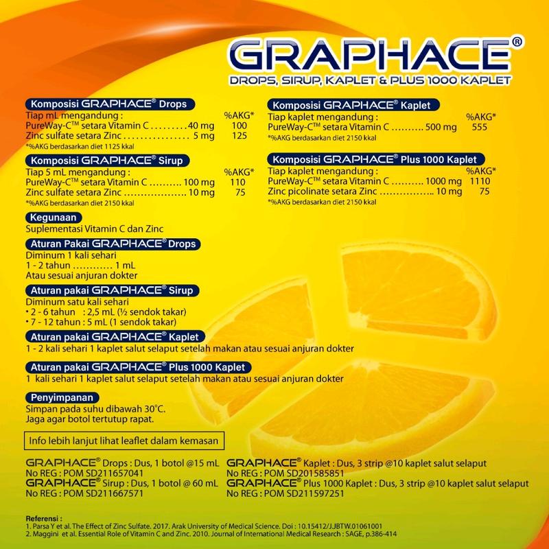 vitaman C pureway 1000mg + zinc 10mg GRAPHACE PLUS Vitamin Wajah - Shop ...
