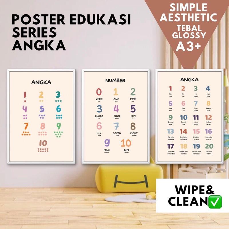 Poster Edukasi Anak series Angka - Shop | Tokopedia