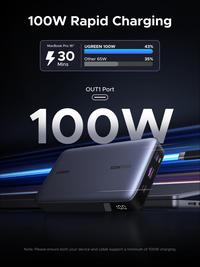 Promo UGREEN Power Bank 10000Mah - 20000Mah Fast Charging PD 20W 100w ...