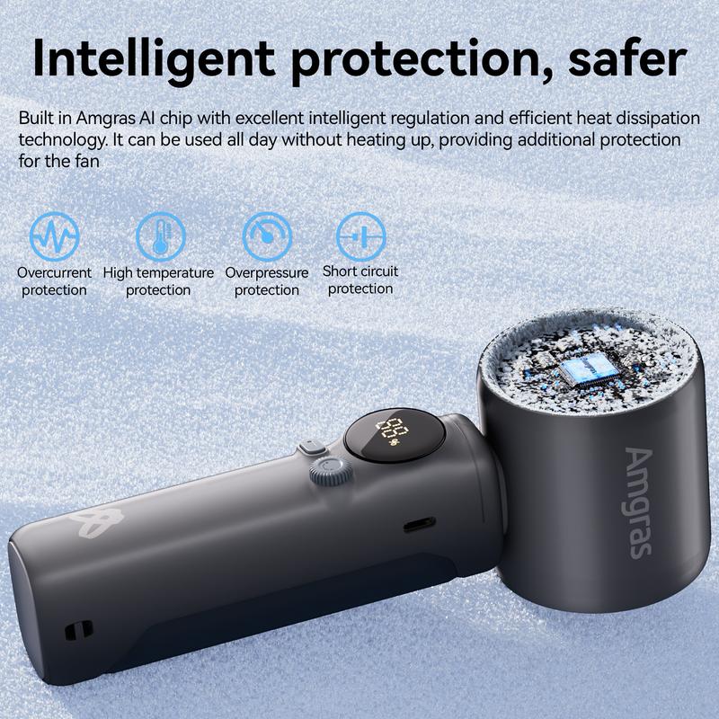 Amgras Meta Held Fan Pro Portable Turbo Fan High Speed kipas - TikTok ...