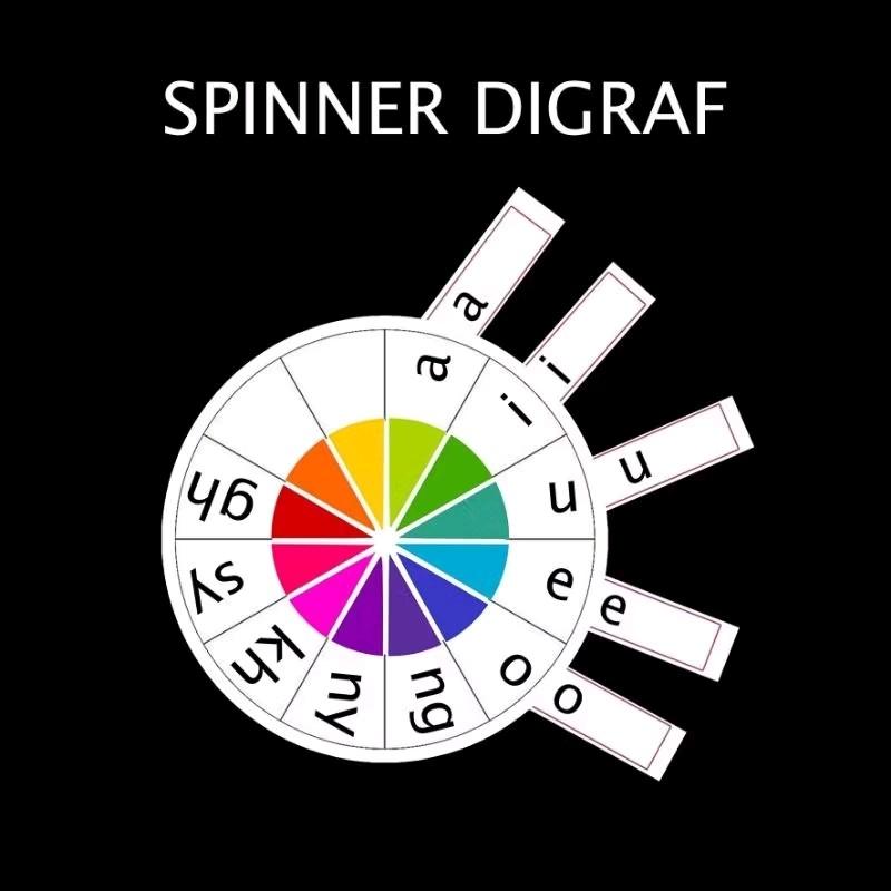 Alphabet Spinner Digraf Roda Baca Huruf - Shop | Tokopedia