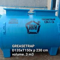 Jual IPAL Biofive 5m³ Lengkap – Grease Trap + Equalisasi + Blower ...