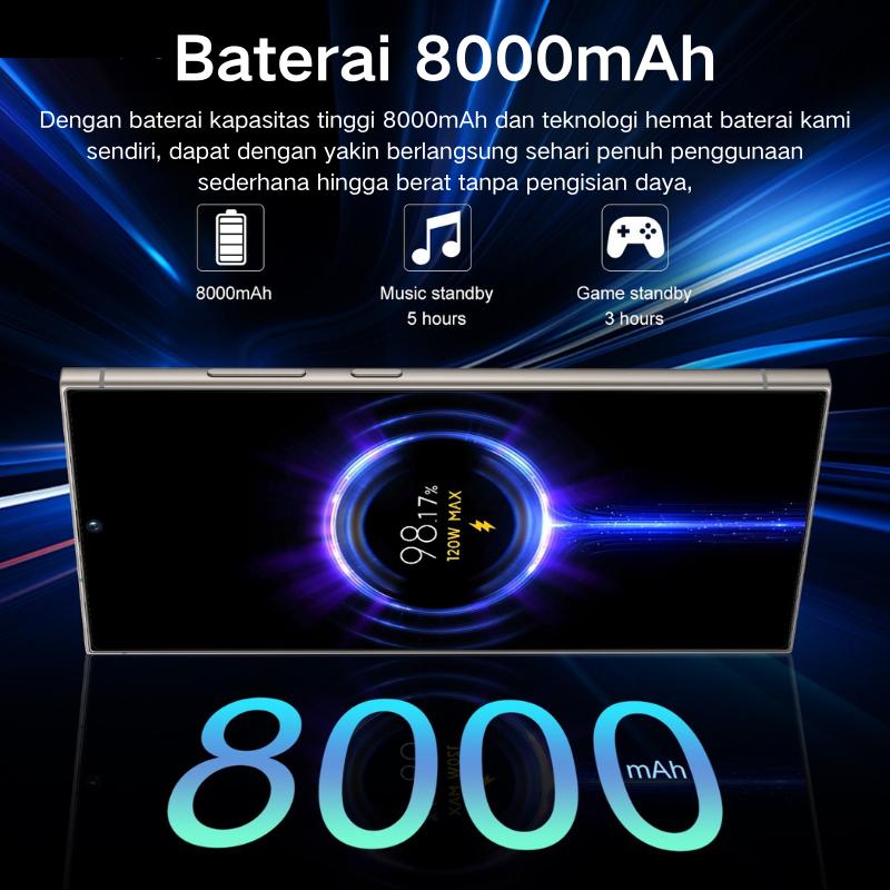 Galaxy S24 Ultra RAM 12GB + ROM 256GB - Baterai 5200mAh Dart Charging ...