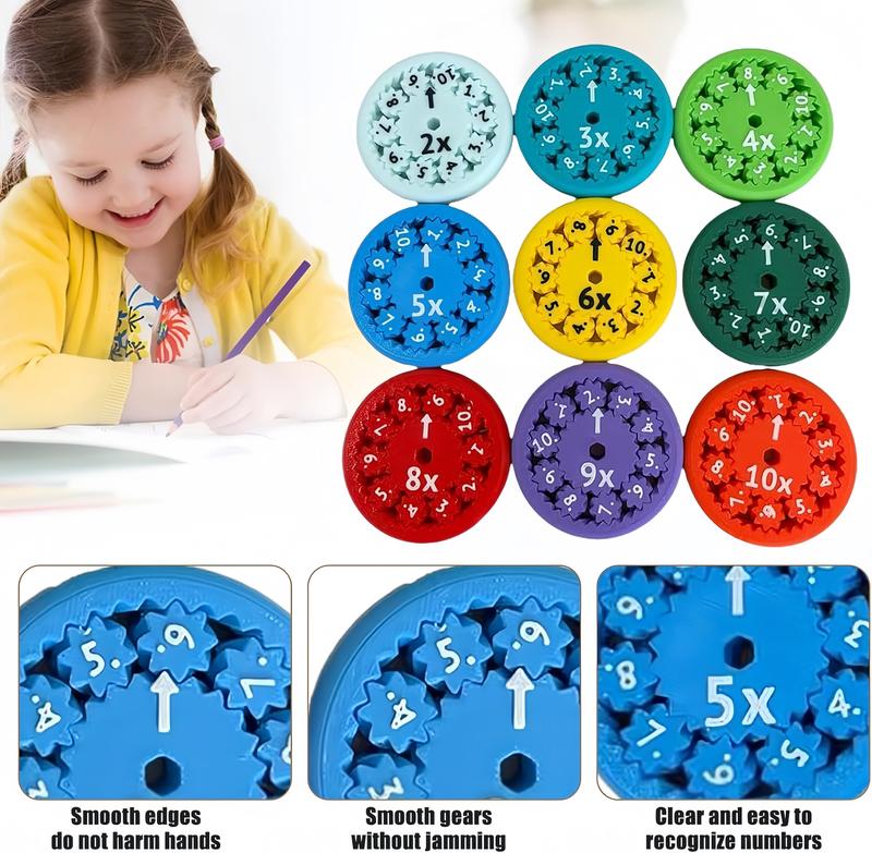 9PCS Math Fidget Spinners for Kids Educational Multiplicatio - TikTok ...