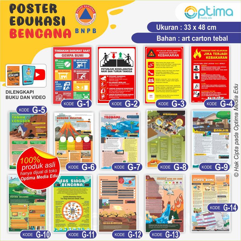 POSTER EDUKASI KEBENCANAAN / Mitigasi Bencana Alam : Gempa Bumi, - Shop ...