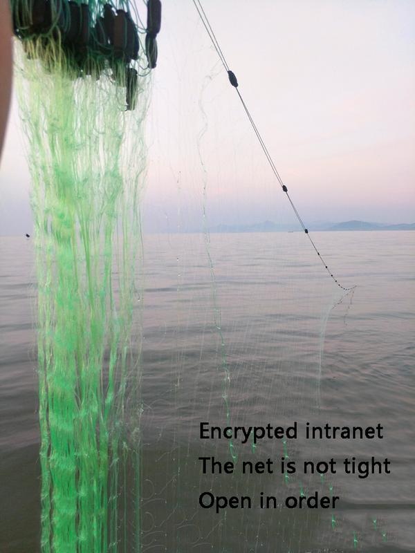 Wire mesh fishing net sticky net 100 meters three-layer fishing ...