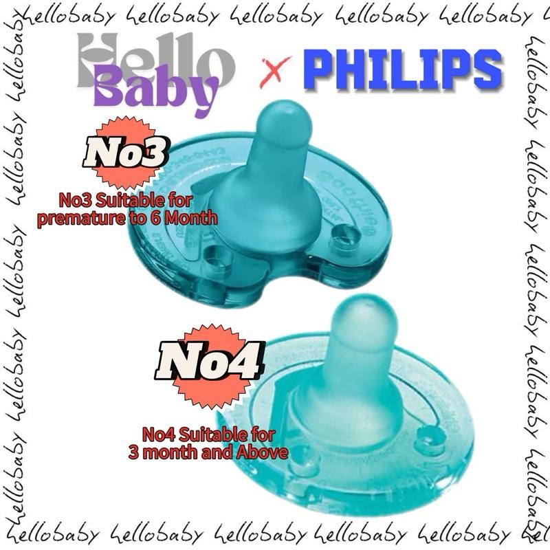 [USA Made] Avent NICU Soothie Pacifier – Soft Silicone Pacifier ...