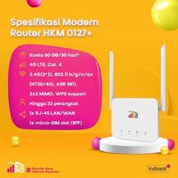 Promo Indosat HiFi Air 5G H2 Modem 5G High Speed 200Gb Modem Router ...