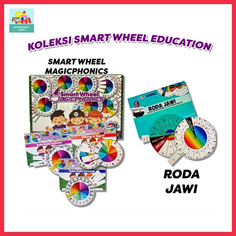 Koleksi Smart Wheel Suku Kata Terbuka | Suku Kata Tertutup | - TikTok ...