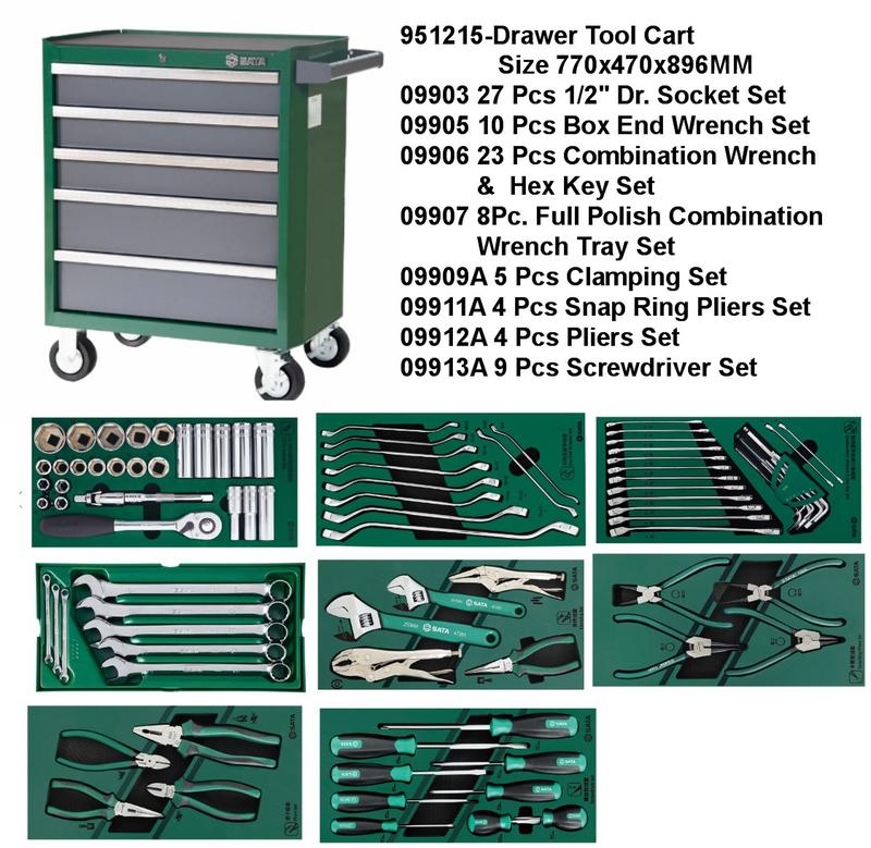 TROLLEY SET 95121A 91PC 5 DRAWER TOOL TROLLEY SET SATA TOOLS - Shop ...