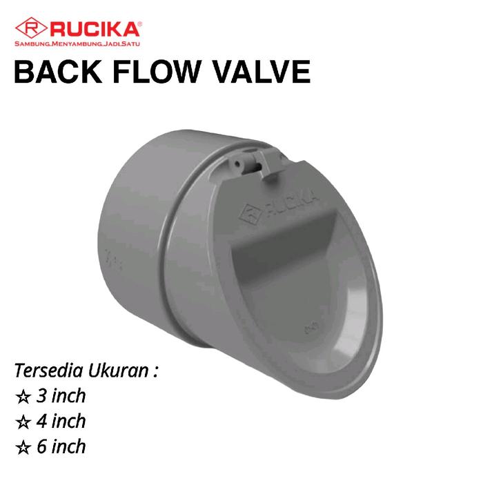Jual RUCIKA BACK FLOW TUTUP PIPA PVC ANTI BANJIR DAN ANTI TIKUS - GREST ...