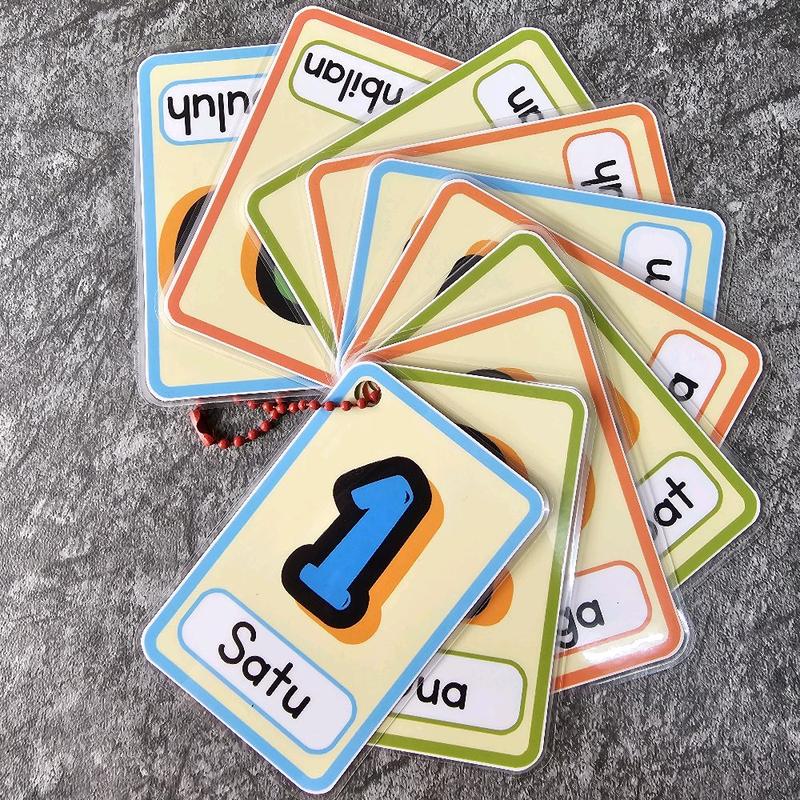 number flashcards, belajar nombor 1-10, Laminated number flashcards ...