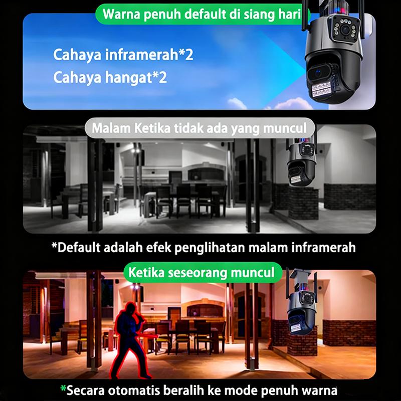 SC03-BK Kamera CCTV Outdoor 4K Dual Display AI Tracking IP66 Protection ...